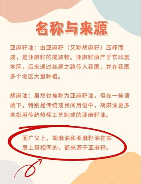 麻油是芝麻油吗_两者区别与选购指南-第1张图片-山城妙识