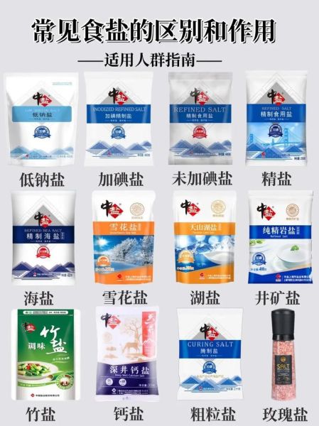 食盐图片怎么拍_如何挑选优质食盐-第1张图片-山城妙识