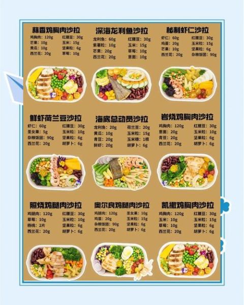 餐厅菜单怎么设计_菜单定价策略有哪些-第1张图片-山城妙识