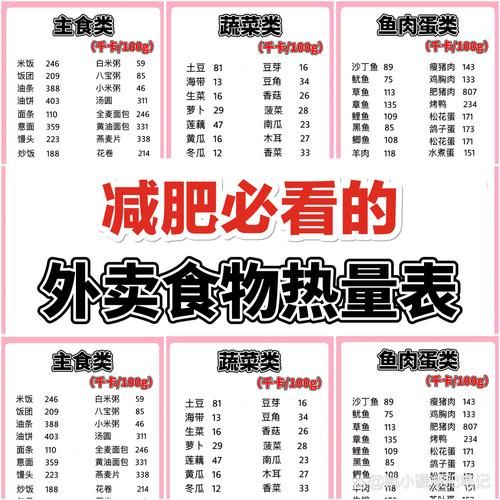 蛋白质食物一览表减肥_哪些高蛋白低热量-第2张图片-山城妙识