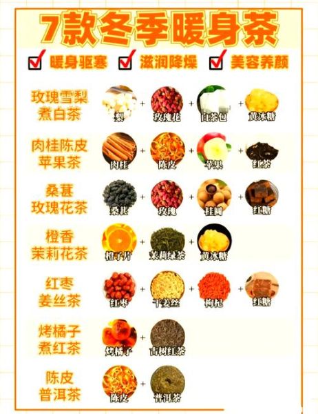 冬季养生茶配方及功效_冬季喝什么茶最暖身-第1张图片-山城妙识