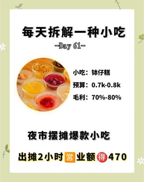 钵仔糕怎么做_钵仔糕摆摊赚钱吗-第1张图片-山城妙识