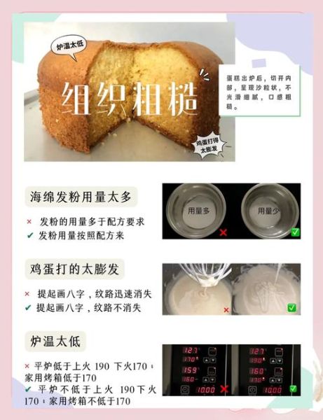 新手做蛋糕步骤_蛋糕失败原因-第1张图片-山城妙识