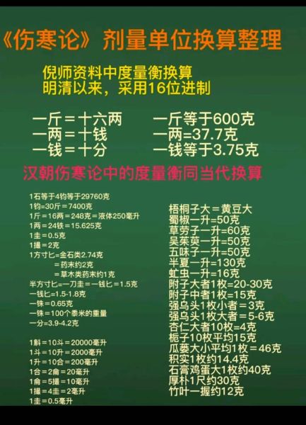 一两等于多少克_一两等于多少斤-第3张图片-山城妙识