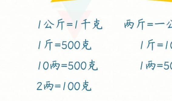 一两等于多少克_一两等于多少斤-第2张图片-山城妙识