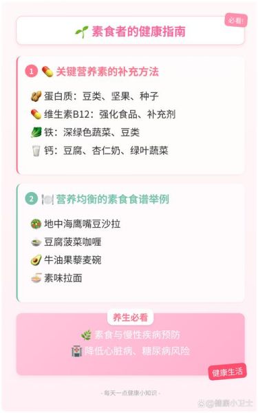 素食主义者吃什么_素食主义者吃什么补充营养-第2张图片-山城妙识