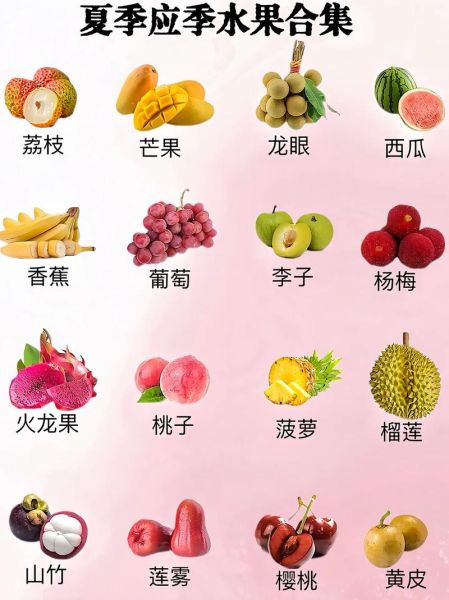 水果种类名字大全_哪些水果名字最常见-第2张图片-山城妙识