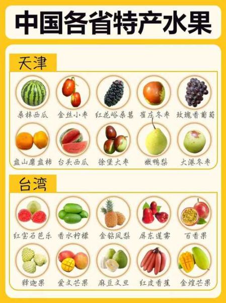 水果种类名字大全_哪些水果名字最常见-第3张图片-山城妙识