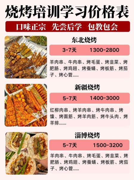 附近学烧烤培训班多少钱_附近学烧烤培训班哪家好-第1张图片-山城妙识