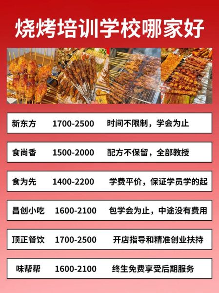 附近学烧烤培训班多少钱_附近学烧烤培训班哪家好-第2张图片-山城妙识