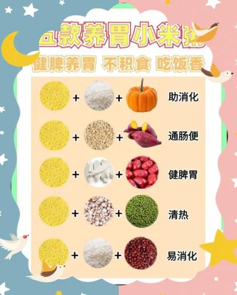 祛湿粥怎么做_祛湿粥配方有哪些-第1张图片-山城妙识