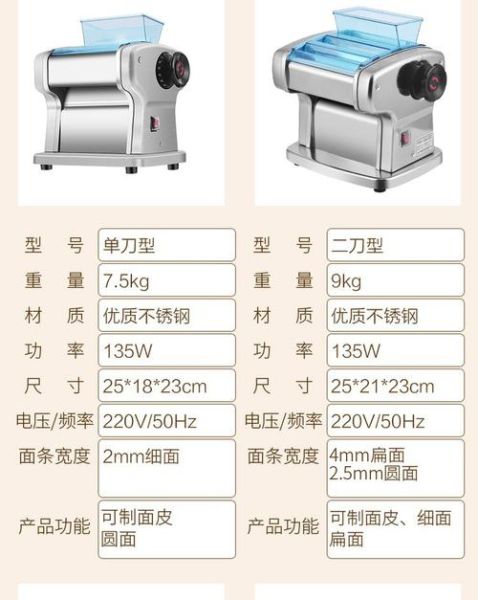 面条加工机器设备一套多少钱_小型面条机价格-第3张图片-山城妙识