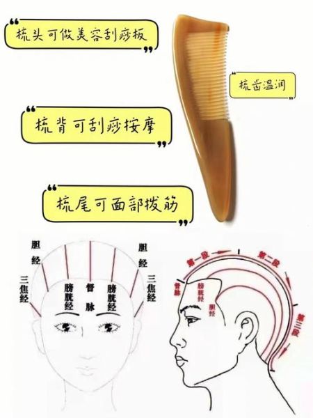 牛角梳的功效与作用_牛角梳能防脱发吗-第3张图片-山城妙识