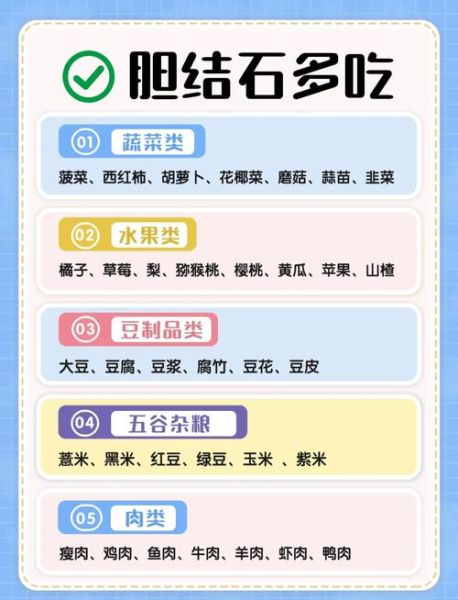 胆结石最怕的5种食物_吃什么能溶解胆结石-第1张图片-山城妙识 胆结石最怕的5种食物_吃什么能溶解胆结石-第1张图片-山城妙识