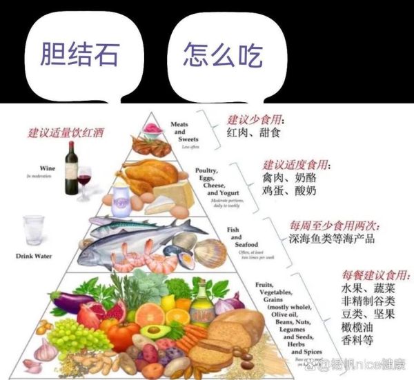 胆结石最怕的5种食物_吃什么能溶解胆结石-第2张图片-山城妙识 胆结石最怕的5种食物_吃什么能溶解胆结石-第2张图片-山城妙识