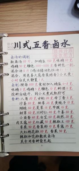 正宗卤料配方怎么做_卤料配方比例是多少-第1张图片-山城妙识 正宗卤料配方怎么做_卤料配方比例是多少-第1张图片-山城妙识