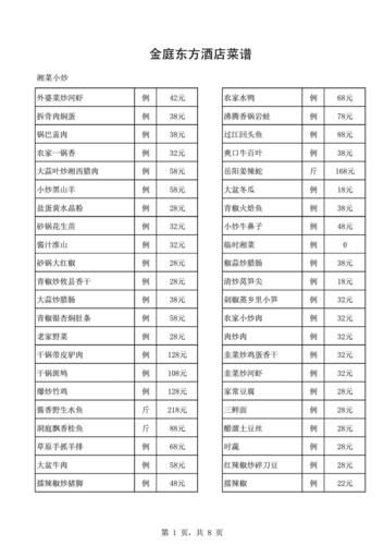 酒店菜单大全及价格表_如何看懂酒店菜单价格-第2张图片-山城妙识