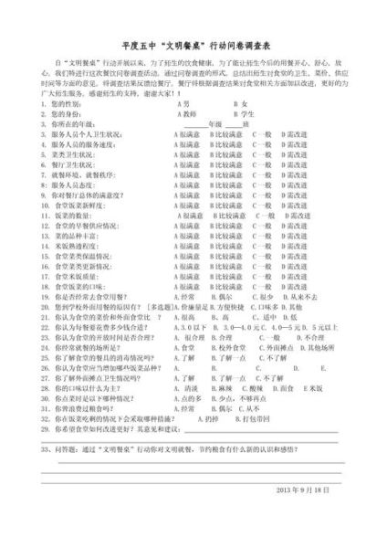 食堂菜谱调查问卷怎么设计_如何提升员工满意度-第2张图片-山城妙识