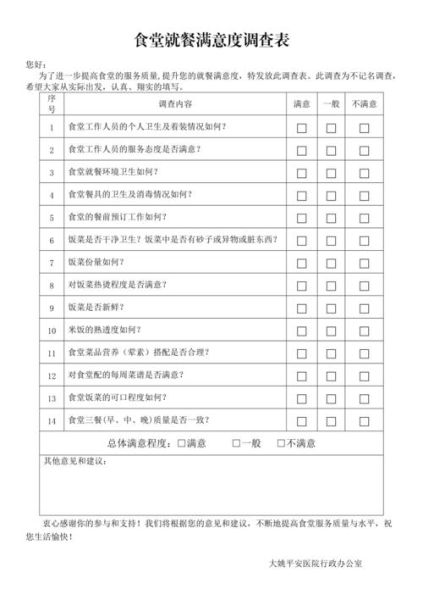 食堂菜谱调查问卷怎么设计_如何提升员工满意度-第3张图片-山城妙识