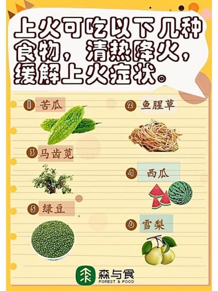 吃什么去火效果最好_去火食物有哪些-第3张图片-山城妙识
