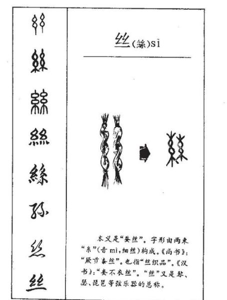 丝丝入扣是什么意思_丝丝入扣怎么造句-第2张图片-山城妙识