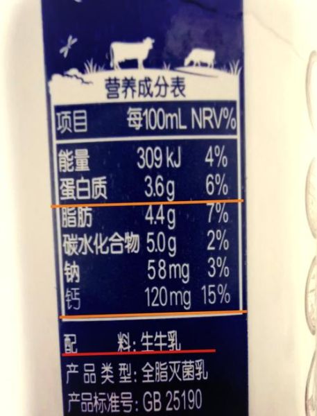 金典牛奶和特仑苏哪个好_营养成分对比-第2张图片-山城妙识