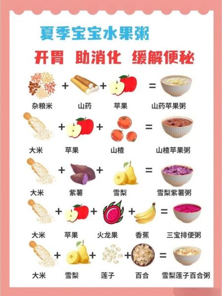 夏天吃什么水果好_夏季饮食养生方法-第3张图片-山城妙识 夏天吃什么水果好_夏季饮食养生方法-第3张图片-山城妙识