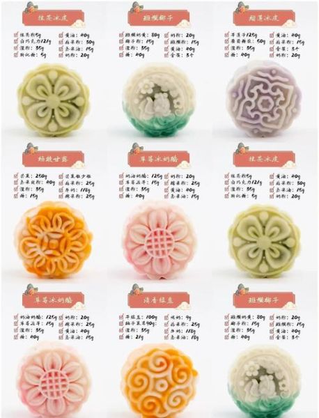 冰皮月饼为什么叫冰皮_冰皮月饼需要冷藏吗-第2张图片-山城妙识 冰皮月饼为什么叫冰皮_冰皮月饼需要冷藏吗-第2张图片-山城妙识