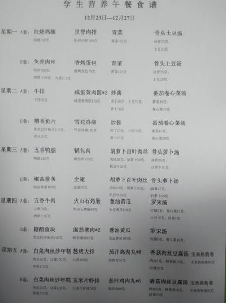 学生餐菜谱图片大全_如何搭配营养午餐-第1张图片-山城妙识