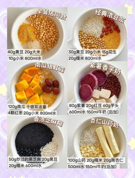 家用破壁机食谱大全_破壁机怎么做豆浆不糊底-第2张图片-山城妙识