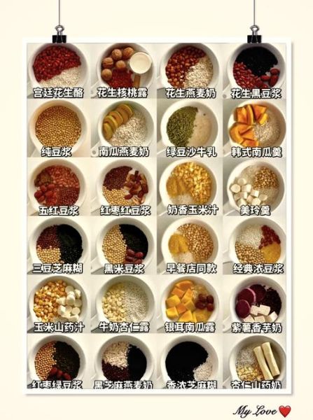 家用破壁机食谱大全_破壁机怎么做豆浆不糊底-第3张图片-山城妙识