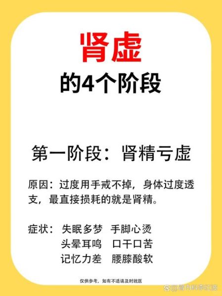 肾虚怎么调理自己可以恢复么_肾虚多久能好-第3张图片-山城妙识