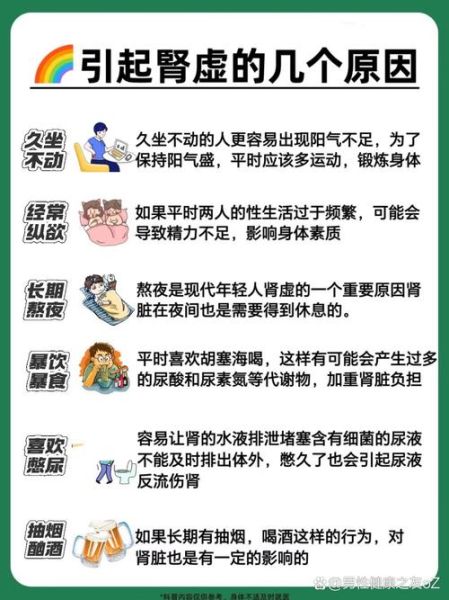 肾虚怎么调理自己可以恢复么_肾虚多久能好-第2张图片-山城妙识