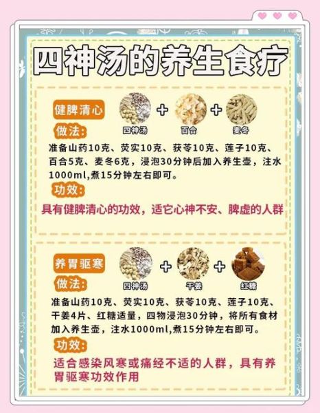 四神汤标准配方比例_四神汤功效与作用-第1张图片-山城妙识