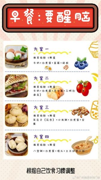 高考学生吃什么补脑_高考期间三餐食谱-第2张图片-山城妙识