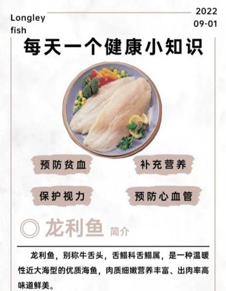 龙利鱼和巴沙鱼是一种鱼吗_龙利鱼与巴沙鱼的区别-第3张图片-山城妙识