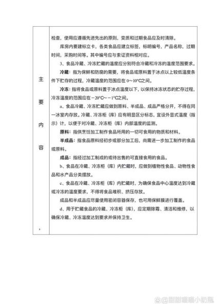 面点制作培训记录怎么写_面点培训记录模板-第1张图片-山城妙识