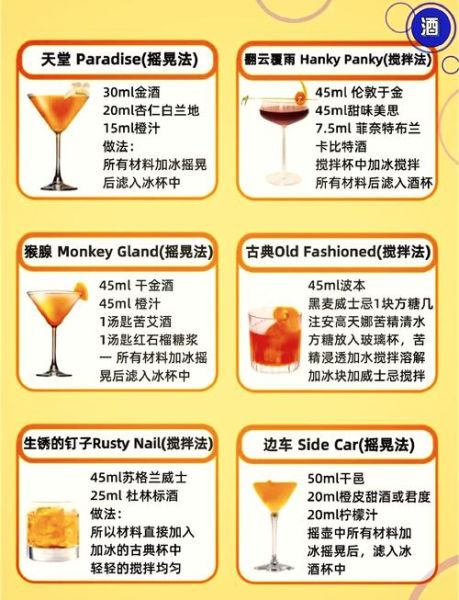 马提尼鸡尾酒怎么做_经典马提尼配方比例-第2张图片-山城妙识 马提尼鸡尾酒怎么做_经典马提尼配方比例-第2张图片-山城妙识