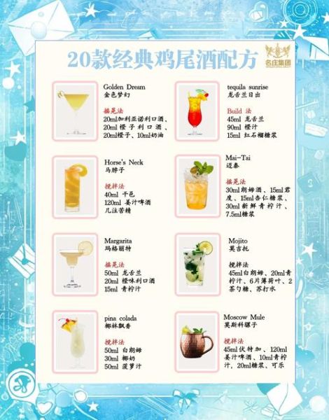 马提尼鸡尾酒怎么做_经典马提尼配方比例-第3张图片-山城妙识 马提尼鸡尾酒怎么做_经典马提尼配方比例-第3张图片-山城妙识