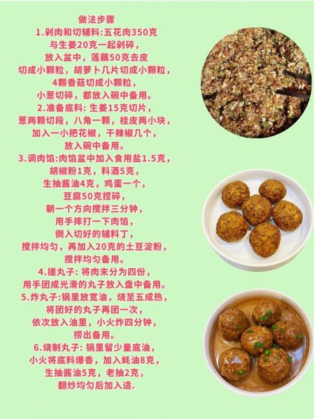 四喜丸子图片大全_正宗做法图解-第2张图片-山城妙识