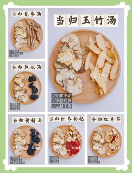 当归饮子功效与作用_当归饮子适合什么人喝-第2张图片-山城妙识