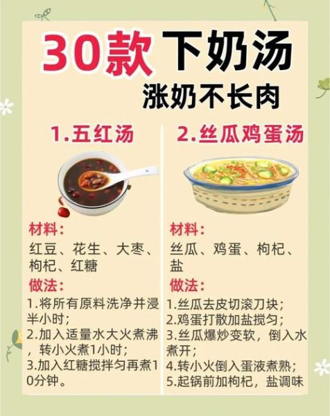 鸡蛋丝瓜汤下奶快吗_丝瓜汤催奶效果怎么样-第1张图片-山城妙识