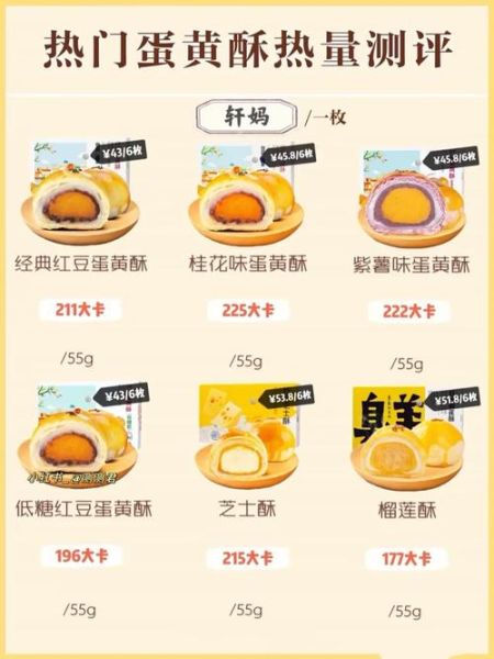蛋黄酥热量高吗_减肥能吃蛋黄酥吗-第1张图片-山城妙识