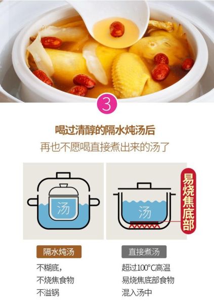 隔水炖盅怎么使用_隔水炖盅第一次用要注意什么-第1张图片-山城妙识