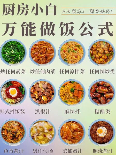 零基础怎么学做饭_新手做饭需要准备什么-第1张图片-山城妙识