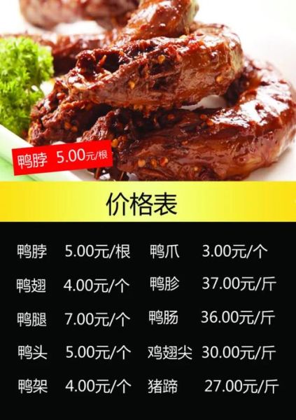 鸭脖一天卖500利润有多少_鸭脖店一天卖500能赚多少钱-第1张图片-山城妙识 鸭脖一天卖500利润有多少_鸭脖店一天卖500能赚多少钱-第1张图片-山城妙识