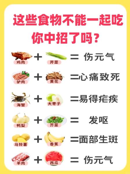 食物相克大全表_哪些食物不能一起吃-第1张图片-山城妙识