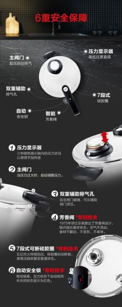 菲仕乐高压锅炖牛肉要多久_菲仕乐高压锅使用技巧-第2张图片-山城妙识