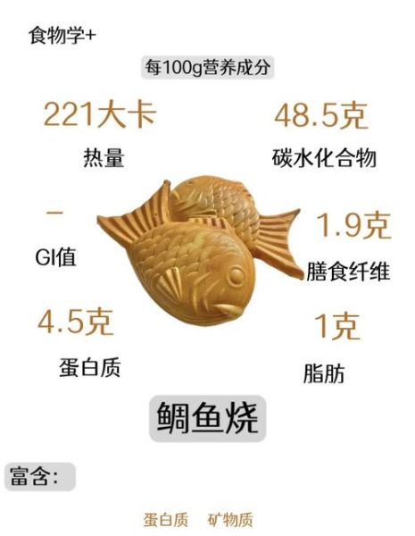 鲷鱼烧怎么读_鲷鱼烧的由来-第2张图片-山城妙识 鲷鱼烧怎么读_鲷鱼烧的由来-第2张图片-山城妙识