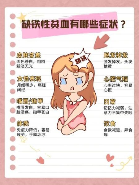 贫血的危害有哪些_贫血对身体的影响-第2张图片-山城妙识
